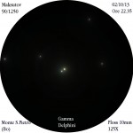 En attendant la Nuit… – Association Sterenn